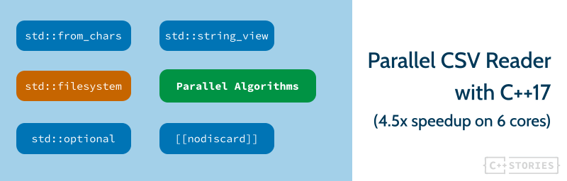 How To Parallelise CSV Reader C 17 In Practice C Stories