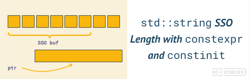 How To Measure String SSO Length With Constinit And Constexpr C Stories